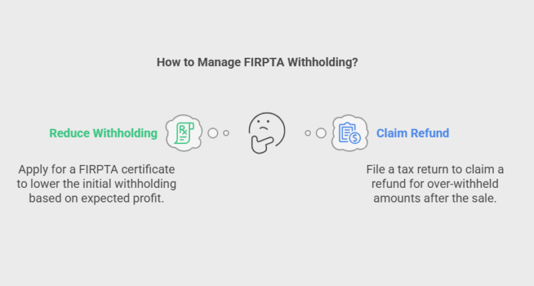 What Is FIRPTA Tax? A Complete Guide For Canadian Property Sellers In ...