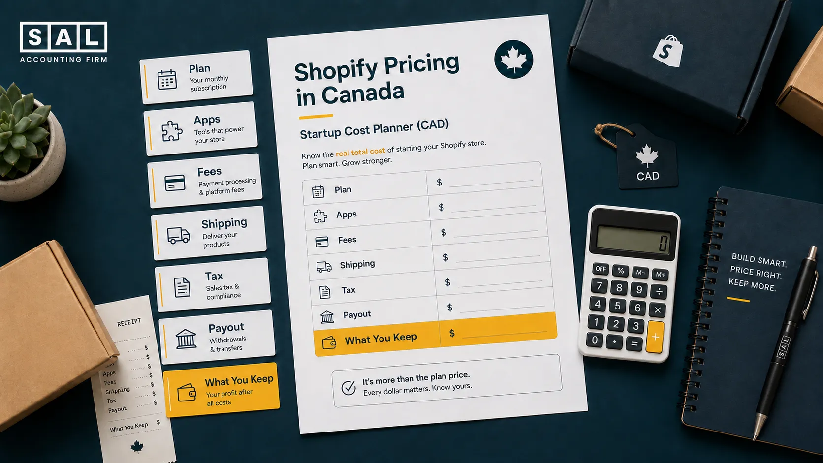 Shopify Pricing In Canada: The Real Cost Of Starting A Shopify Store ...