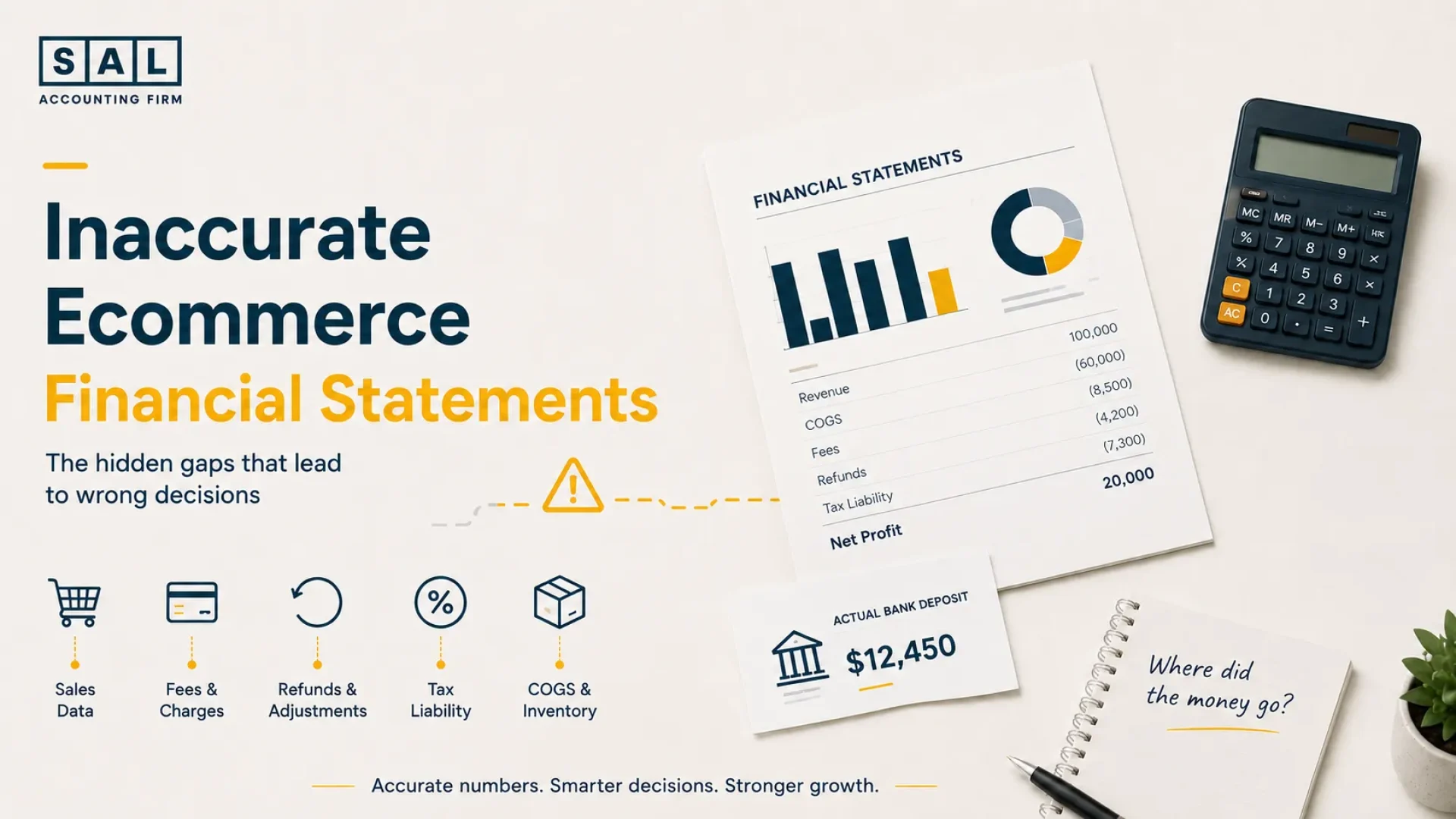 Inaccurate Ecommerce Financial Statements | SAL Accounting